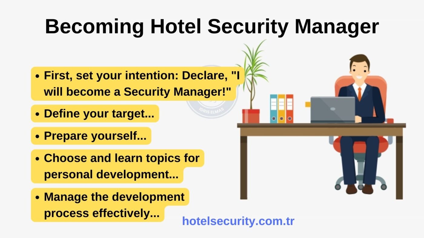 Home - Hotel Security